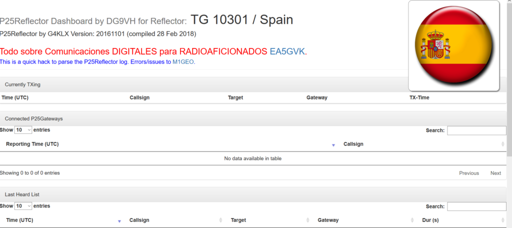 YA DISPONEMOS PRIMER CODEPLUG MOTOROLA P25 GRACIAS AL AMIGO EA2CQ ...